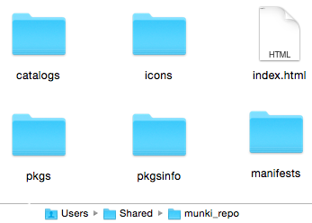 Using Munki and AutoPkg to automate Mac software deployment (Part 1 ...